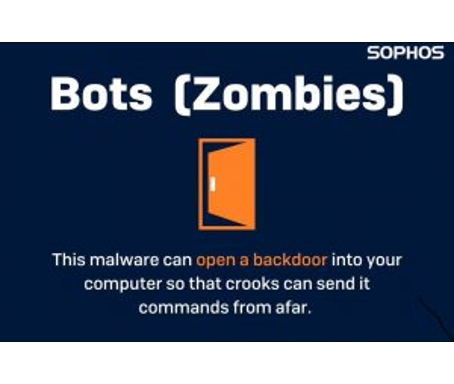 7 types of virus – a short glossary of contemporary Cyberbadness [March ...