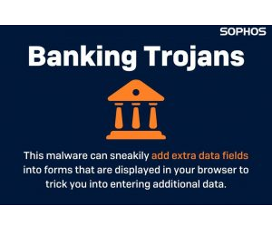 7 types of virus – a short glossary of contemporary Cyberbadness [March ...